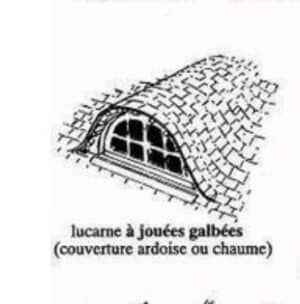 Lucarne maison : les différents types - Plans.fr