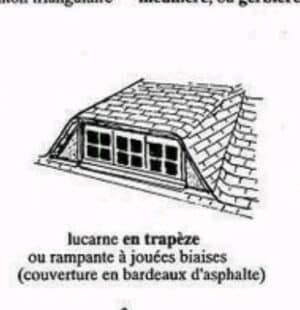 Lucarne maison : les différents types - Plans.fr
