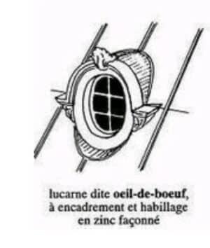 Lucarne maison : les différents types - Plans.fr