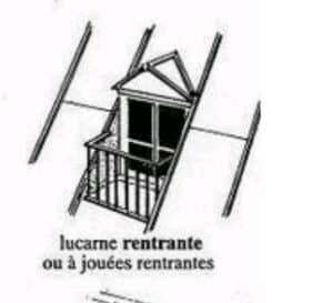 Lucarne maison : les différents types - Plans.fr